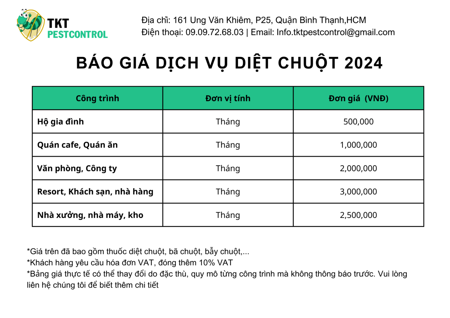 [ Top 5 ] Cách Chống Chuột Xâm Nhập Vào Kho Hàng Tkt Pest Control